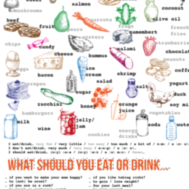 Food Poster - ESL Expertz