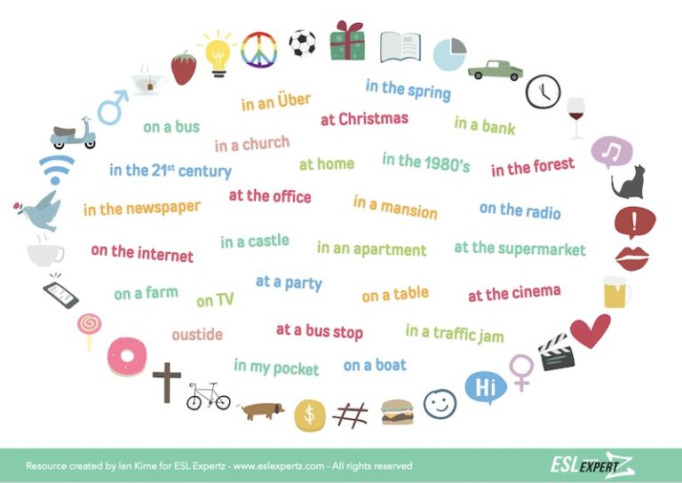 Comparing Objects - Comparison Activity - ESL Expertz
