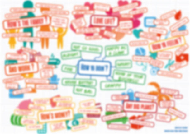 How ya doin'? Poster! - ESL Expertz