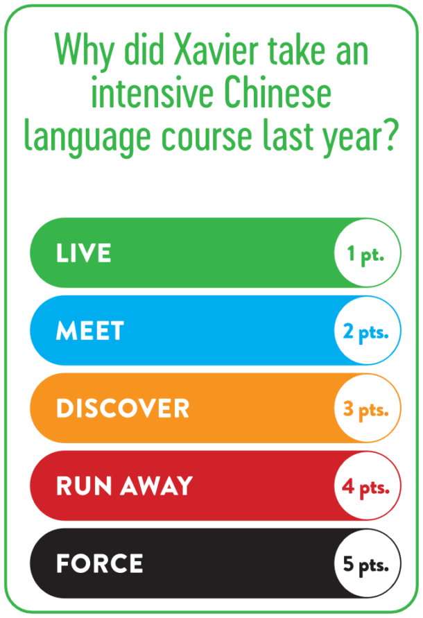 The Perfect Past Perfect Game - ESL Expertz