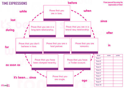 Time expressions | ESL Expertz