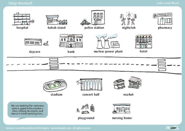 Around Town ESL Activities Games Lesson Plans - ESL Expertz