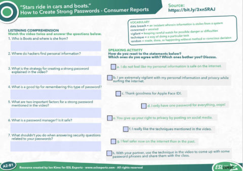 Online Friendly ESL Discussion Worksheet: How to Create Stronger ...