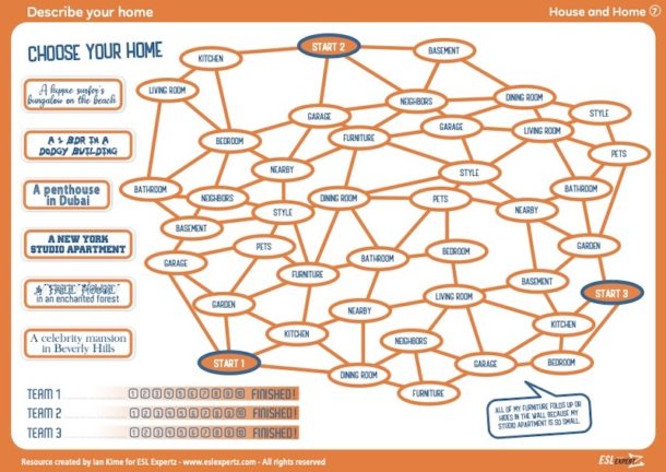 Choose your home! - Board game - ESL Expertz