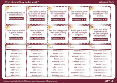 Jobs and Work ESL Activities Games and Lessons - ESL Expertz