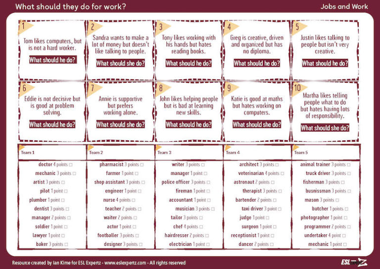 The Temp Agency - ESL Expertz