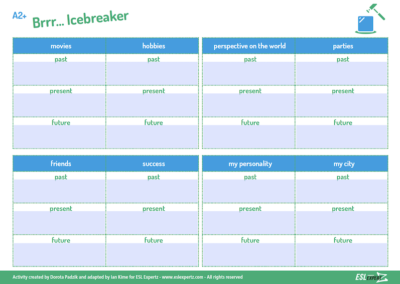 Icebreaker: How have I changed? - ESL Expertz