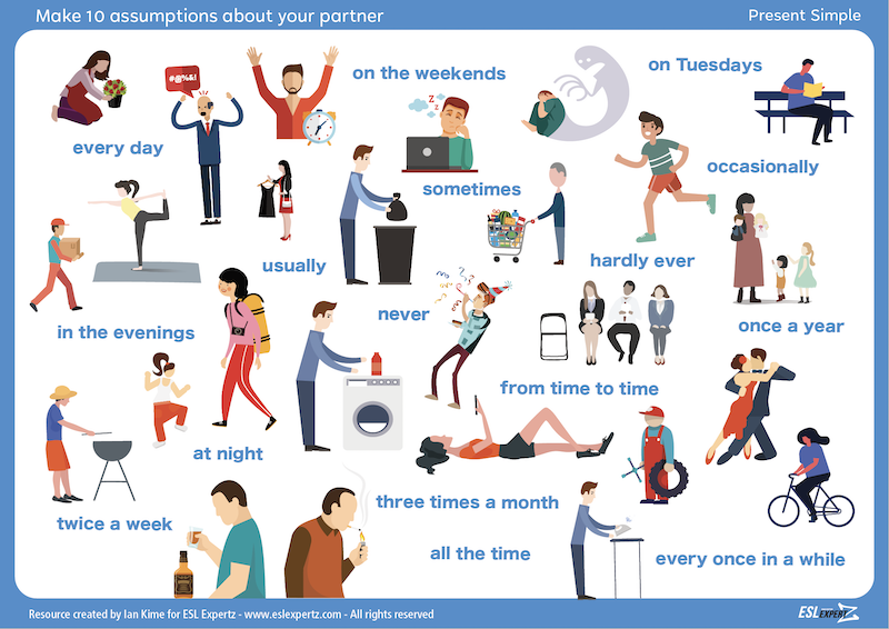 Online Present Simple Activity Zimasheet ESL Expertz