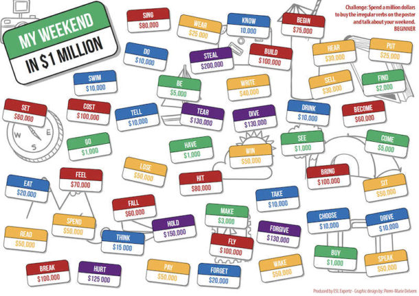 Irregular Verbs Poster Activity - Spend $1 Million - ESL Expertz