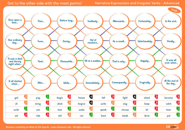 Narrative Expressions and Irregular Verbs - Board Game - ESL Expertz
