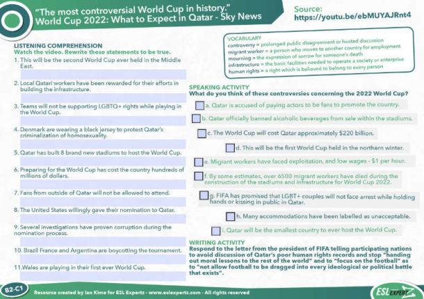 Discussion Worksheet: World Cup 2022 - ESL Expertz