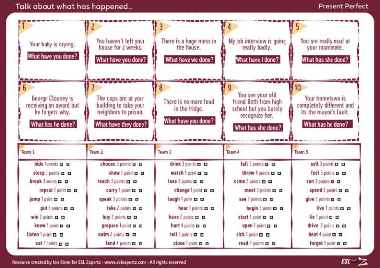 Present Perfect ESL Activities Games and Lessons - ESL Expertz