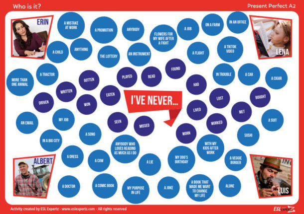 Present Perfect ESL Activities Games and Lessons - ESL Expertz