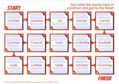 Odd One Out - Board Game - ESL Expertz