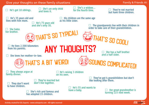 Talk about Family Situations - ESL Expertz