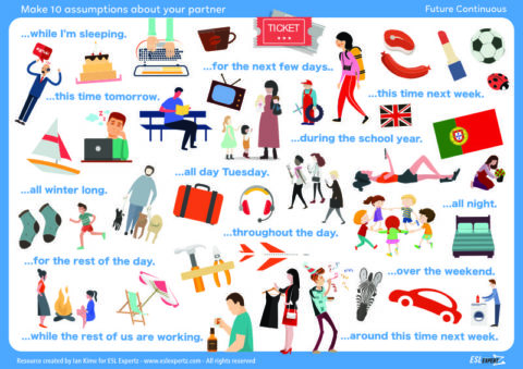 Future Continuous Speaking Activity - ESL Expertz