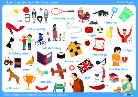 Future Simple Speaking Activity - ESL Expertz