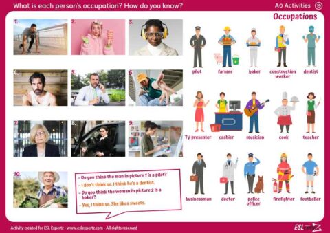 Job Titles for Beginners - ESL Expertz