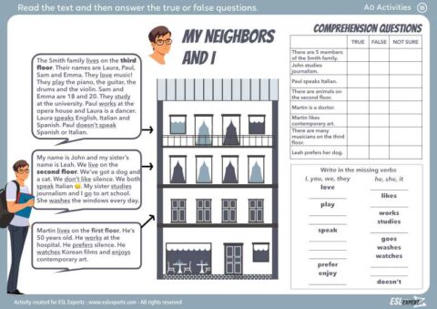 Reading and Basic Verbs - ESL Expertz