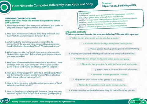 ESL Discussion: Nintendo vs Playstation & Xbox - ESL Expertz