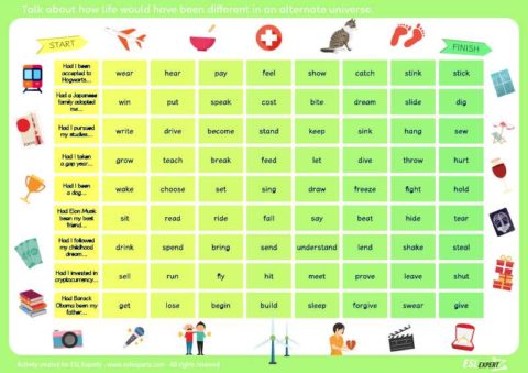 Third Conditional Board Game: Alternate Universes - ESL Expertz