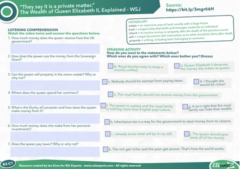 Queen Elizabeth Ii Worksheet Free Esl Printable Queen Elizabeth II