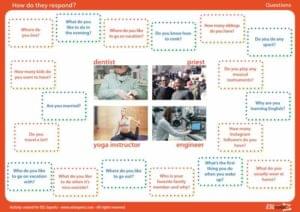 Beginners (A0-A1) ESL Activities Games and Lesson Plans